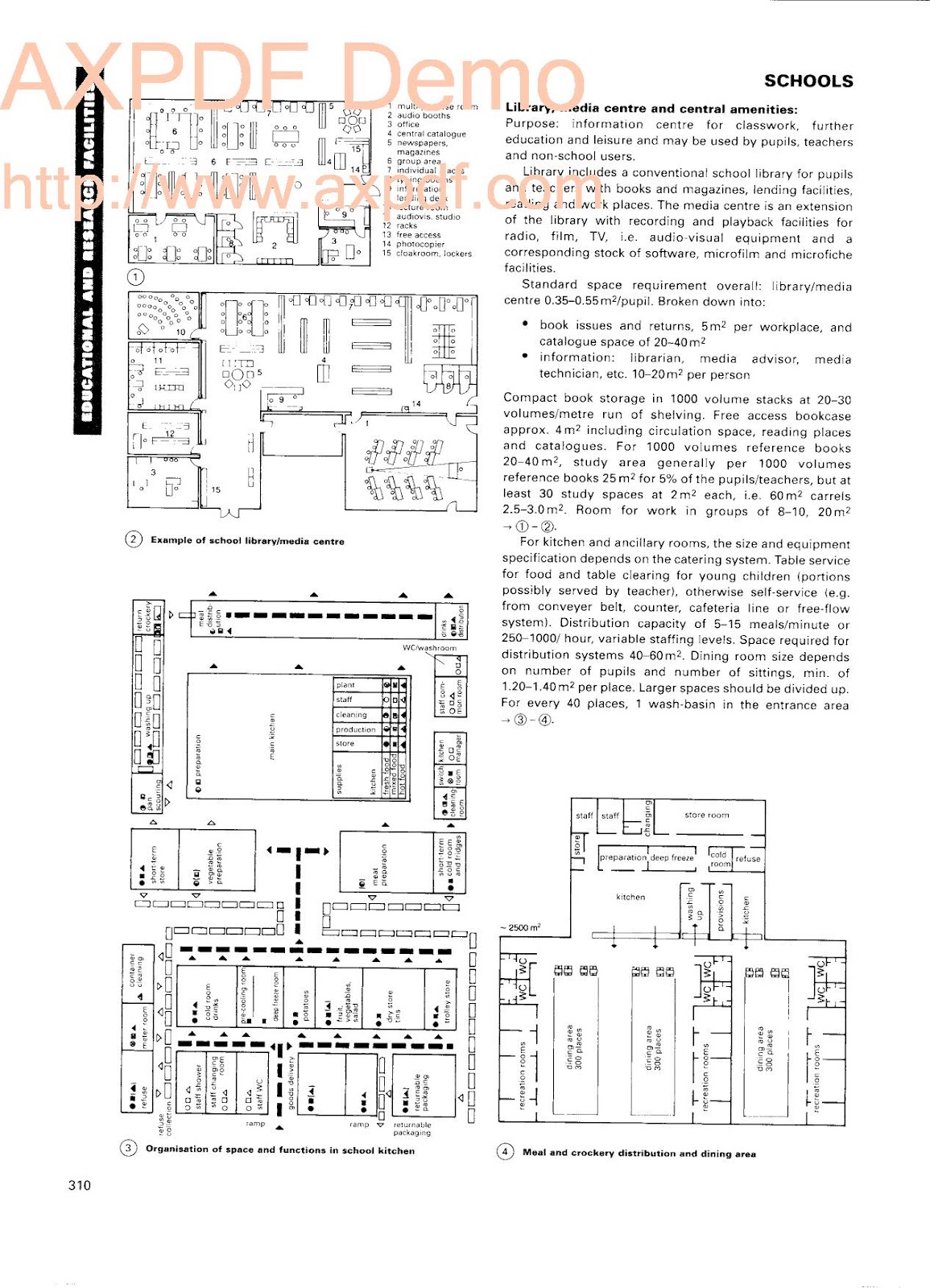 DG COLLEGE LIBRARY: NEUFERTS Schools
